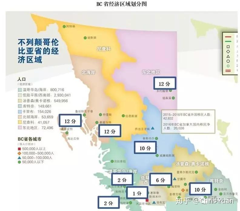 实用 | 史上最全BC省10万企业家移民项目资料，果断收藏！ - 知乎