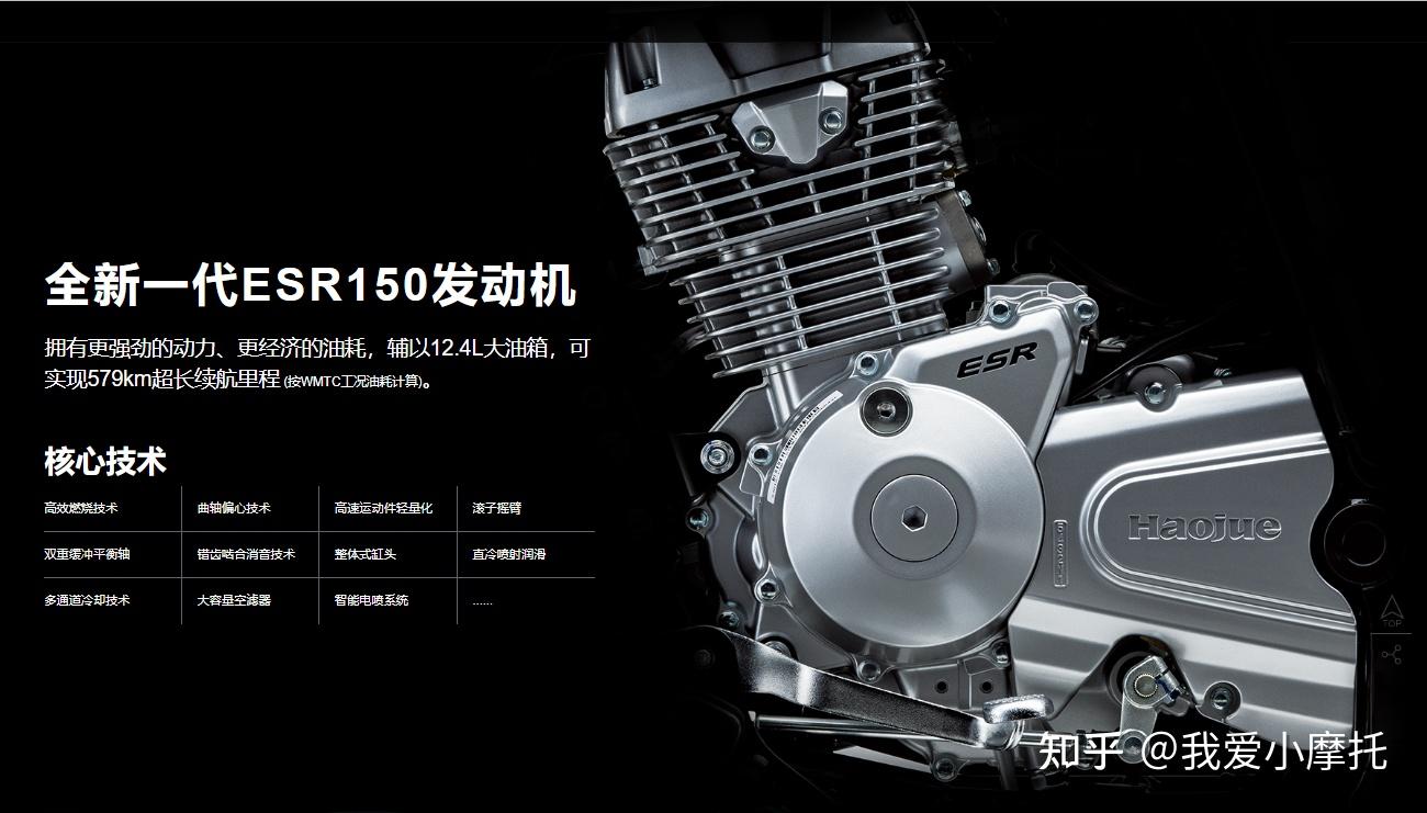 豪爵GZS150和TR150有啥不一样？动力、配置、尺寸、外观各有乾坤 - 知乎