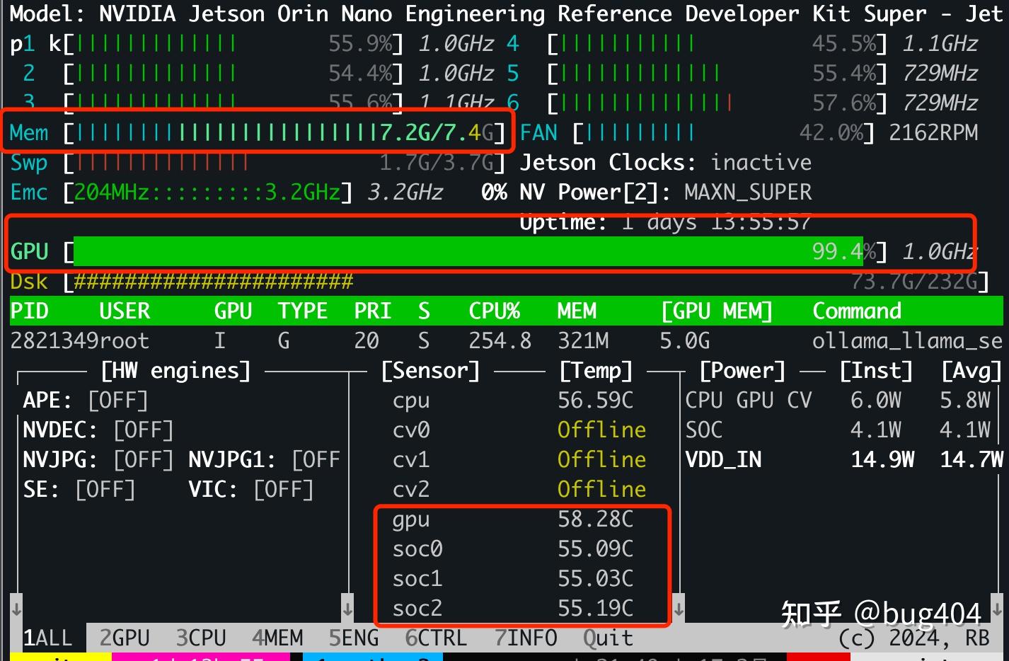 jetson orin nano super AI模型部署之路（一）deepseek r1模型部署 - 知乎