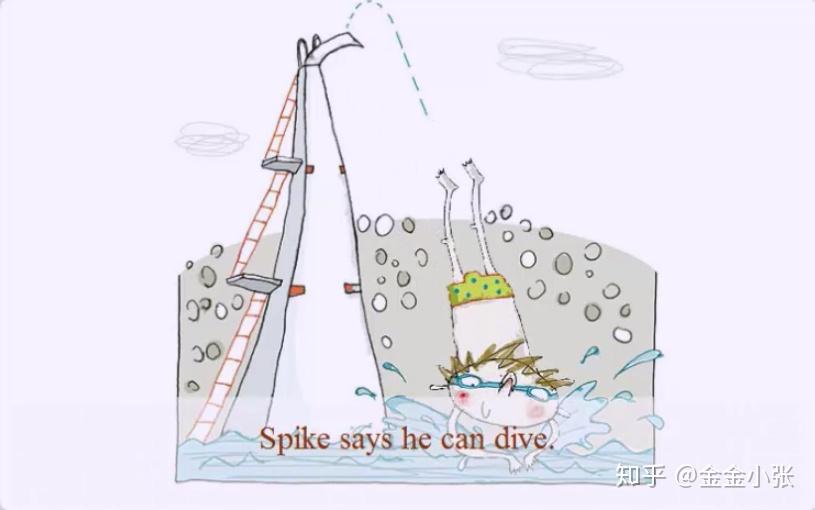 丽声拼读故事会 Stage 4 《Spike Says · 斯派克说》 - 知乎