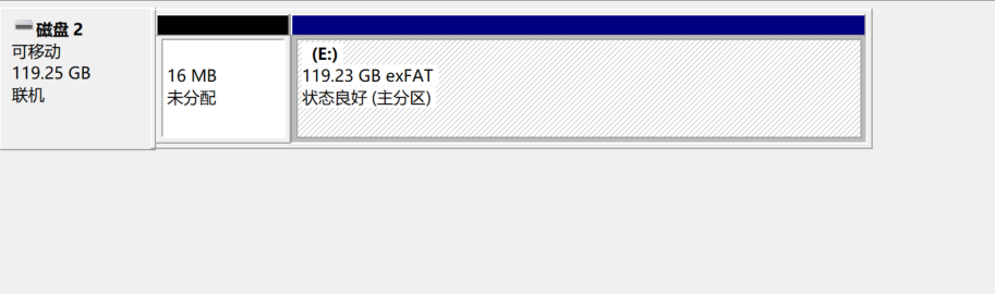 闪迪CZ880（MLC颗粒）消费级U盘测评 128G - 知乎