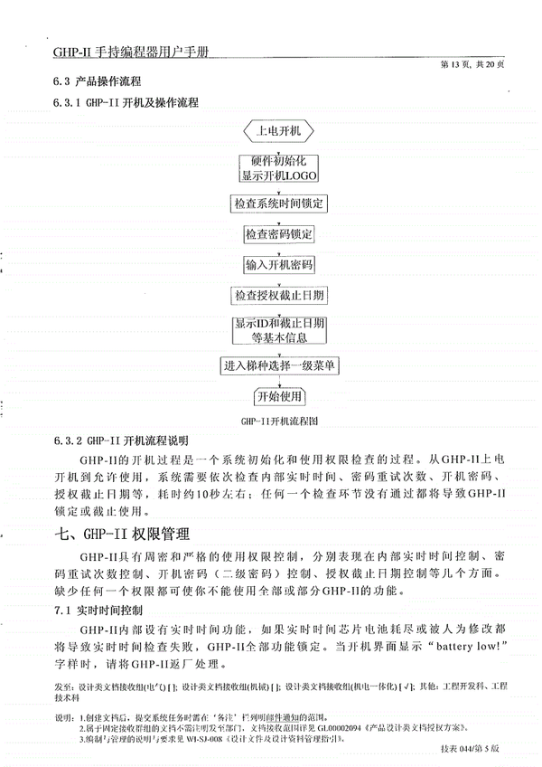 日立电梯GHP-II手持编程器用户手册 - 知乎