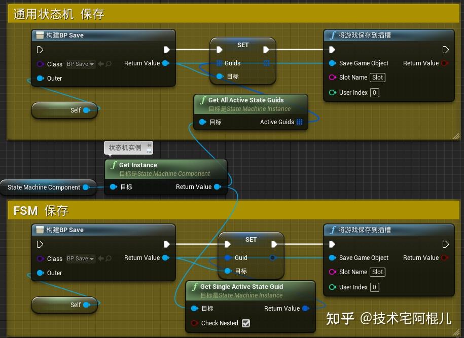 虚幻插件Logic Driver Lite分析4 状态机持久化 - 知乎