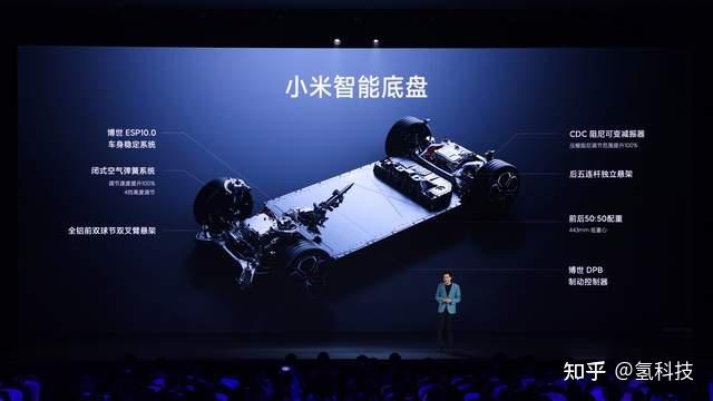 21.59万！小米SU7正式发布：年轻人的第一台Dream Car - 知乎