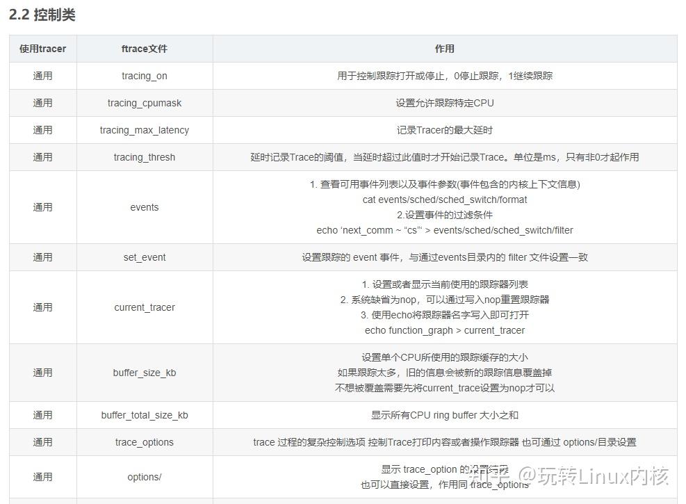 Linux性能工具(二)ftrace基础篇 - 知乎