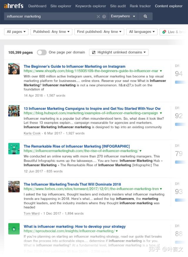 最全ahrefs使用教程 - 知乎