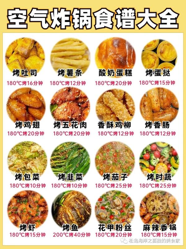阵定恍溜荔绪困怪,0筛钧,锉挨碘握彤! 知乎