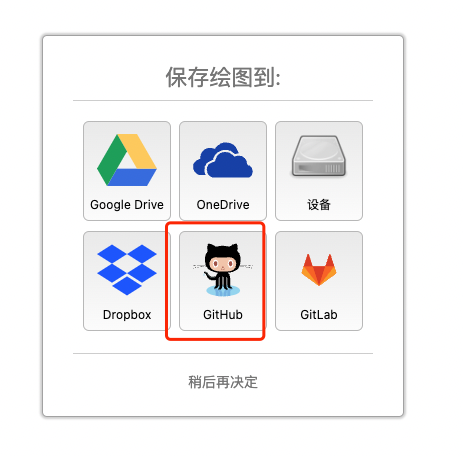 超级好用绘图工具（Draw.io+Github) - 知乎