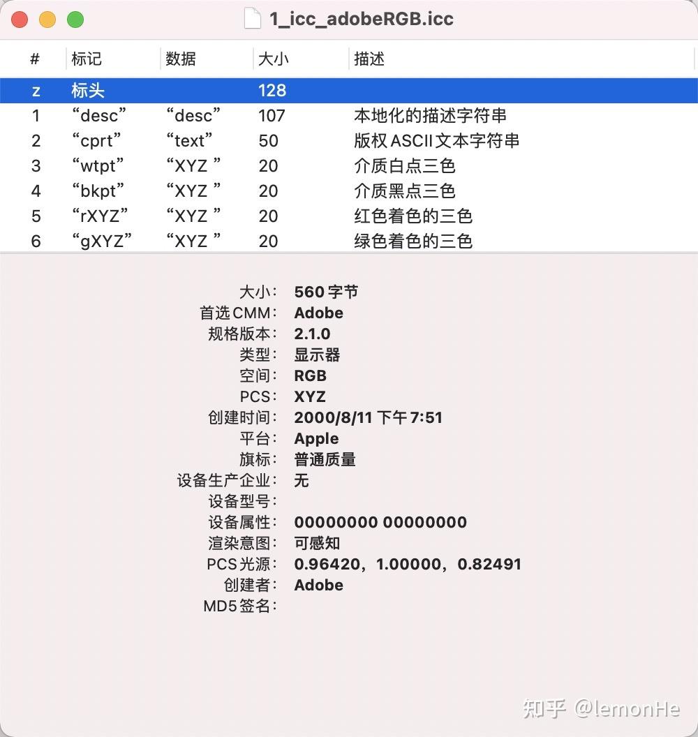 嵌入ICC文件至JPEG和WEBP - 知乎