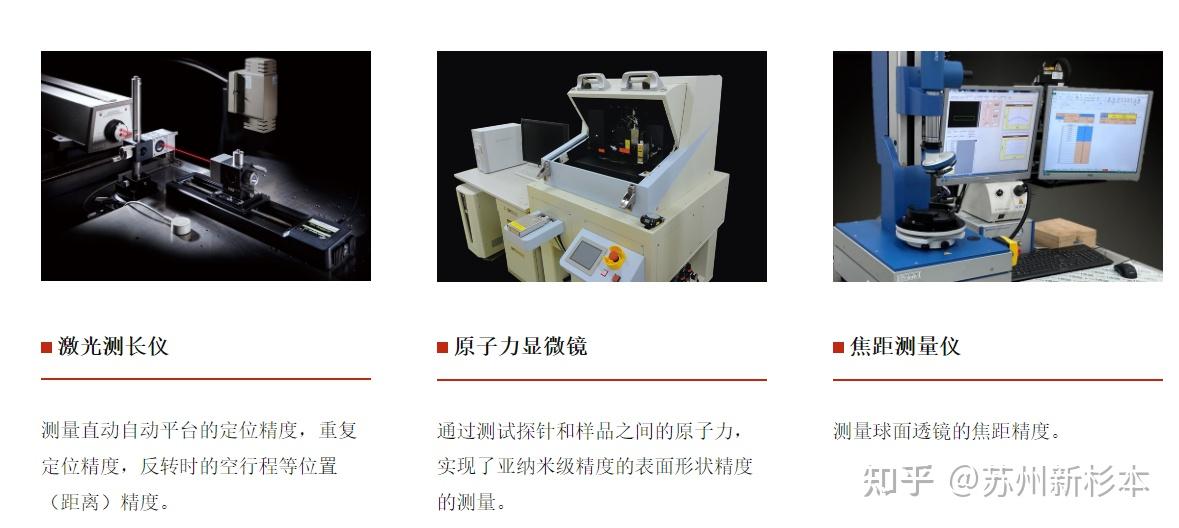 SIGMA KOKI-西格玛光机株式会社 - 知乎