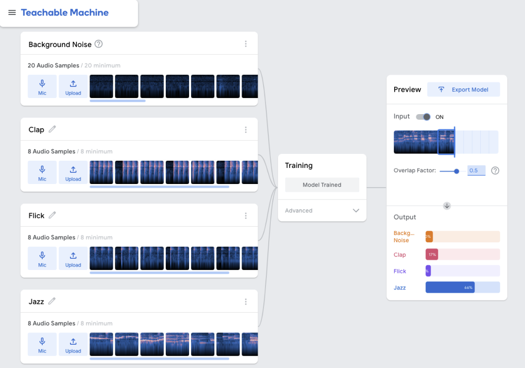 使用 TensorFlow Lite 快速构建移动端声音分类应用 - 知乎