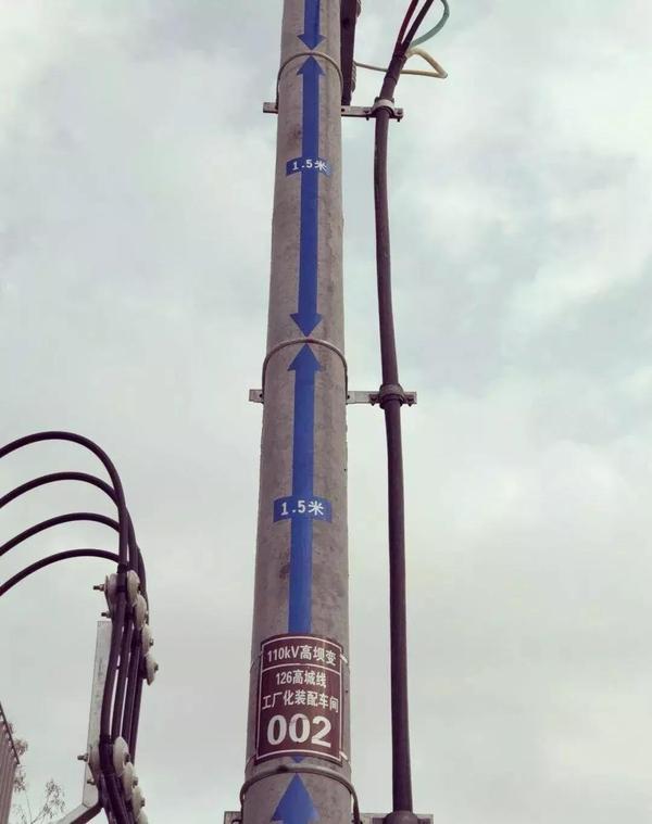 电器---10kV柱上变压器（吊装）标准化建设关键工艺解析 - 知乎