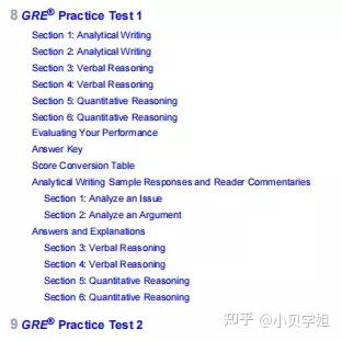 GRE备考|论GRE官方指南（OG）的正确打开方式！ - 知乎