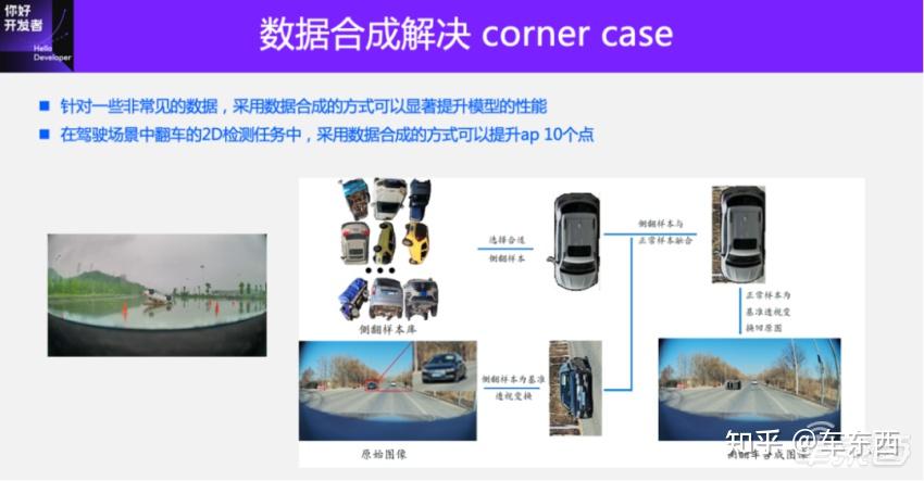 面向BEV感知的4D标注方案 | 万字实录 - 知乎