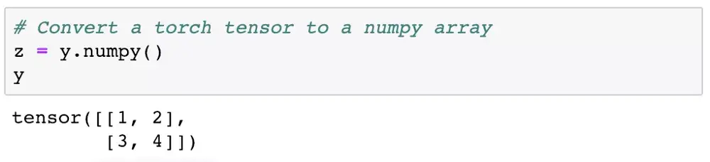 PyTorch进阶之路（一）：张量与梯度 - 知乎