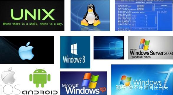 Linux概述 知乎