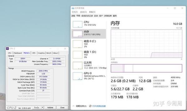 内存规格--MHz还是MT/s？ - 知乎