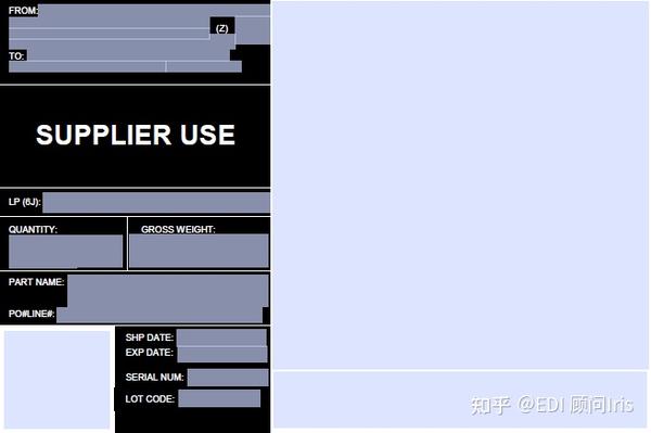 特斯拉Tesla Label中间数据库方案详解 - 知乎