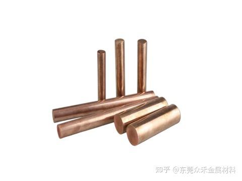 CuCr 铬铜-化学成份/力学性能 - 知乎