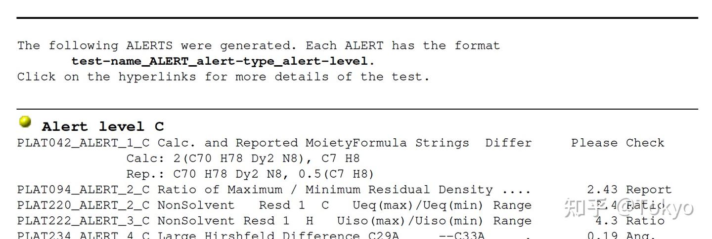 晶体数据期刊要求-CIF中应嵌入hkl或fcf文件 - 知乎