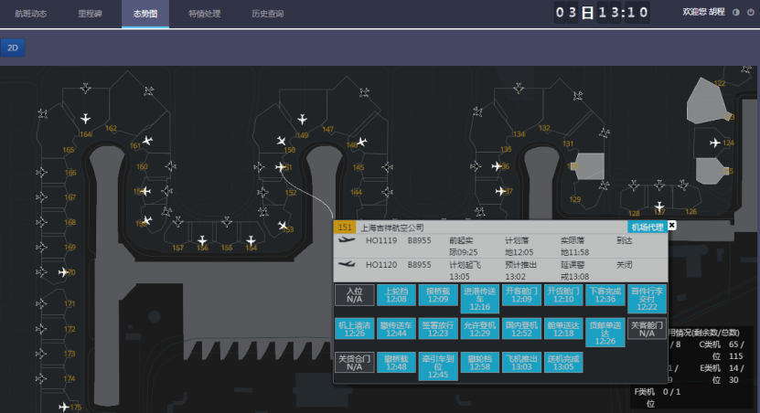 我们来说说CDM和A-CDM - 知乎