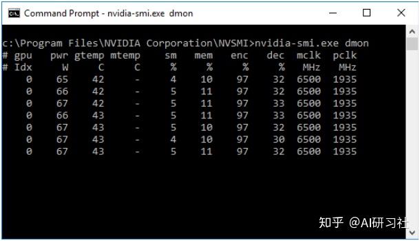 VPF：适用于 Python 的开源视频处理框架，加速视频任务、提高 GPU 利用率 - 知乎