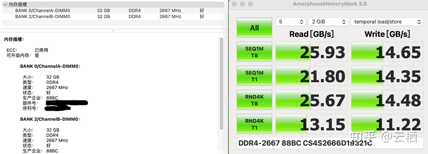 Macmini 升级64g内存2T外置固态 - 知乎
