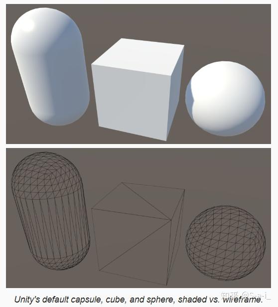 Procedural Grid - 知乎