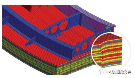 HyperMesh介绍-前处理、网格划分 - 知乎