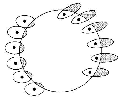 【经典电动力学-Jackson】Chapter.4 多极子，宏观介质静电学，电介质 - 知乎