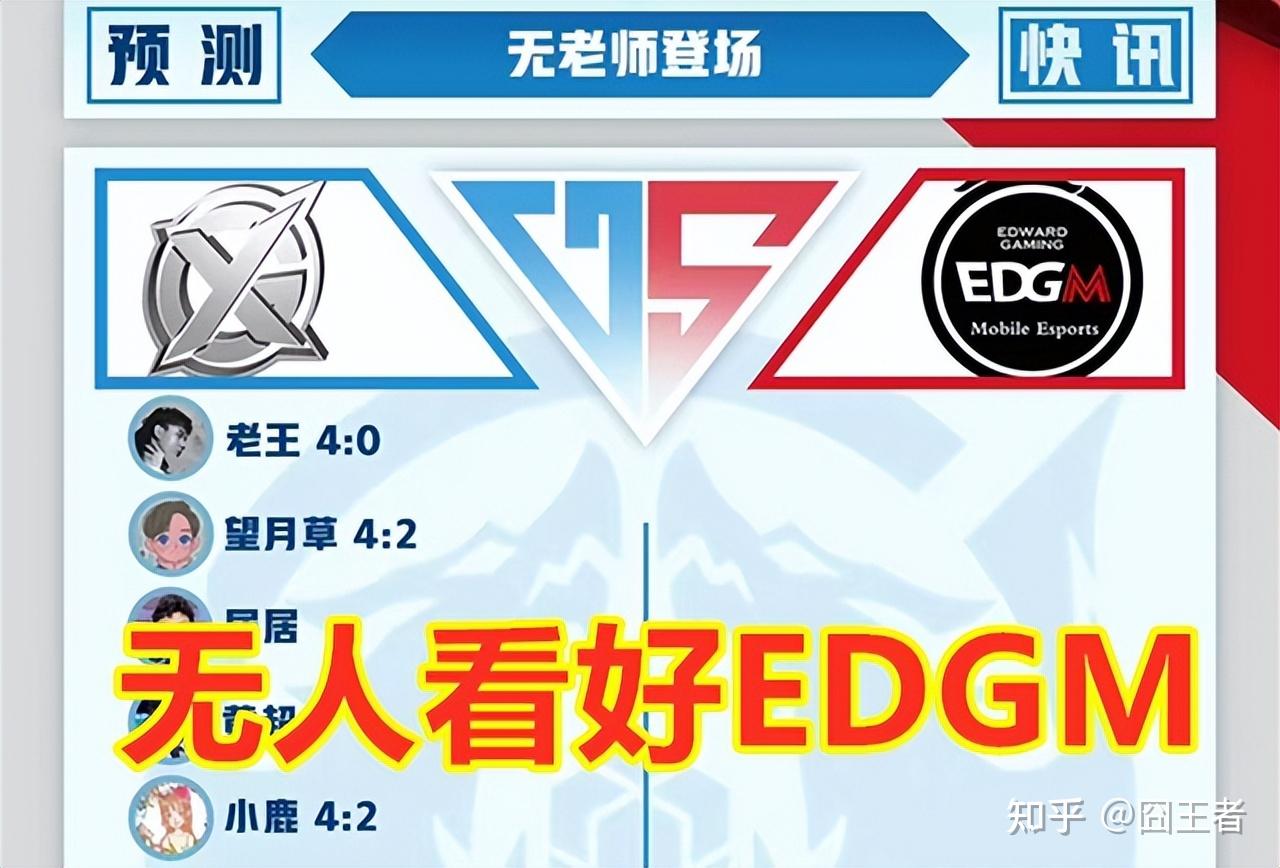 难道EDGM训练赛吊打狼星是真的？XYG赛前挑衅，惨遭打脸爆冷！ - 知乎