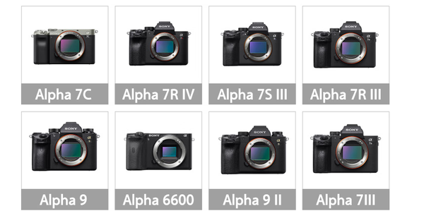 2024年索尼FZ100电池及充电器横评测试——适用于索尼微单a7m3/a7m4/a7c/a7c2/a7s3/a7r3/a7r4等