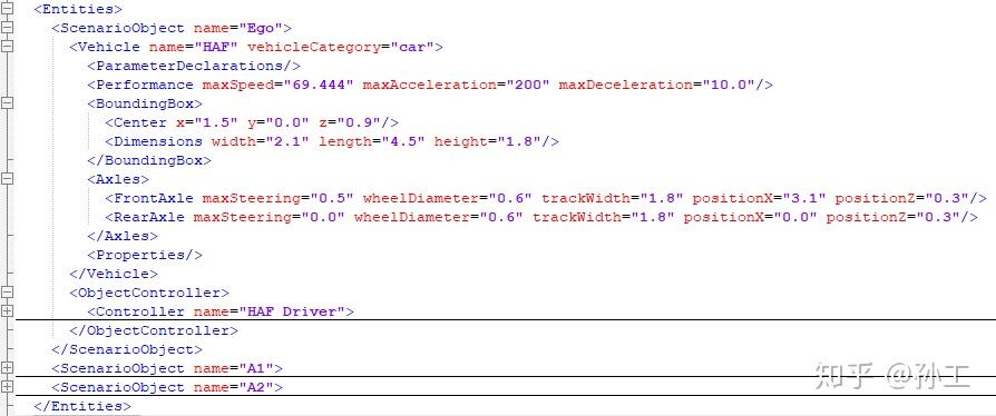 OpenX系列标准介绍（4）：OpenSCENARIO实例分析 - 知乎