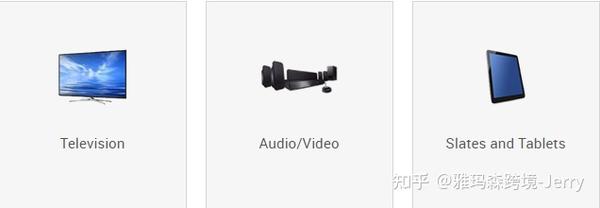 一文读懂美国能源之星（ENERGY STAR）标志 - 知乎