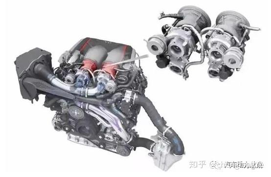 EA839 2.9T VS 3.0T - 知乎