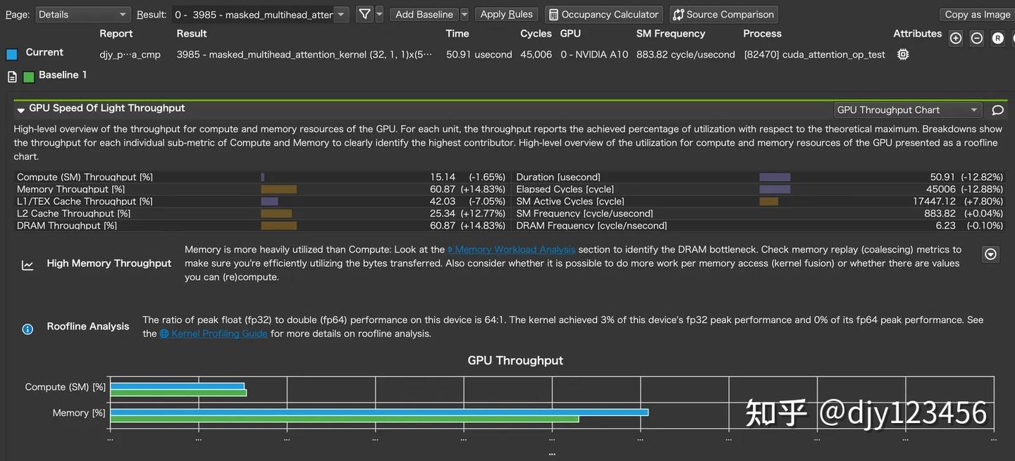 LLM推理加速：decode阶段的Attention在GPU上的优化（二） - 知乎