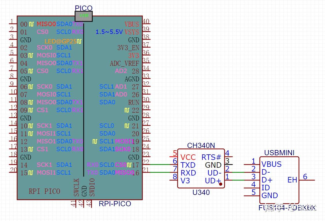 9天学会Arduino系列- 2 基本语法和常用函数 - 知乎