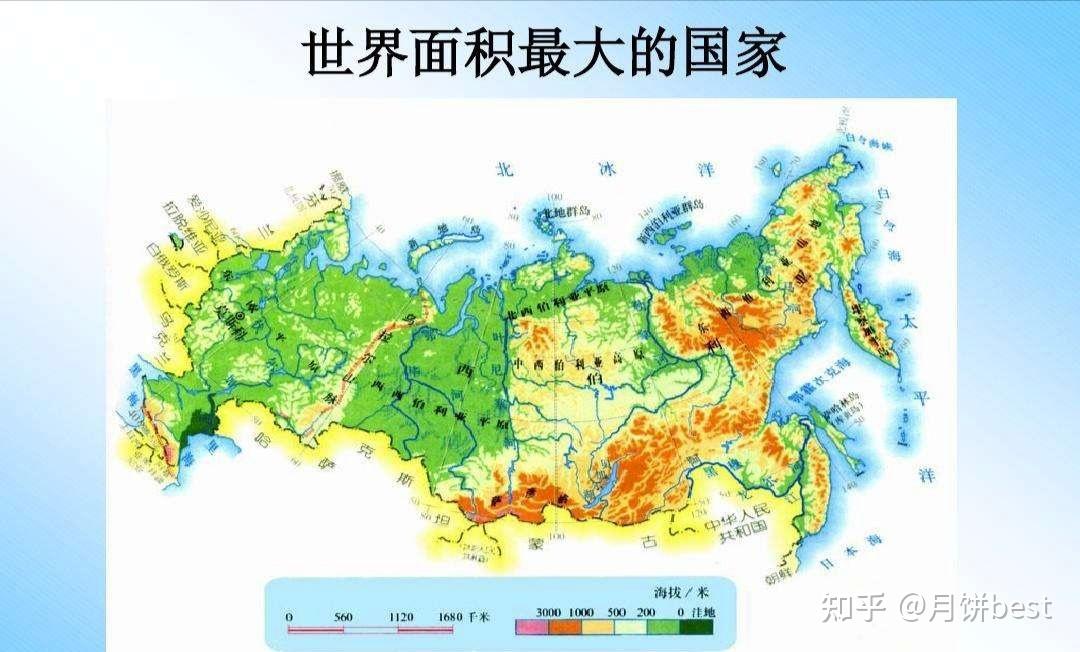（6）（俄罗斯）初中地理七下全面知识点——七下地理是中考中很重要的！！！ - 知乎