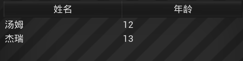 UE4 列表控件 SListView - 知乎