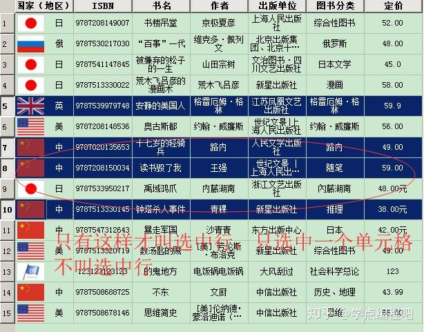 PyQt5系列教程（49）：QTableWidget的使用 - 知乎