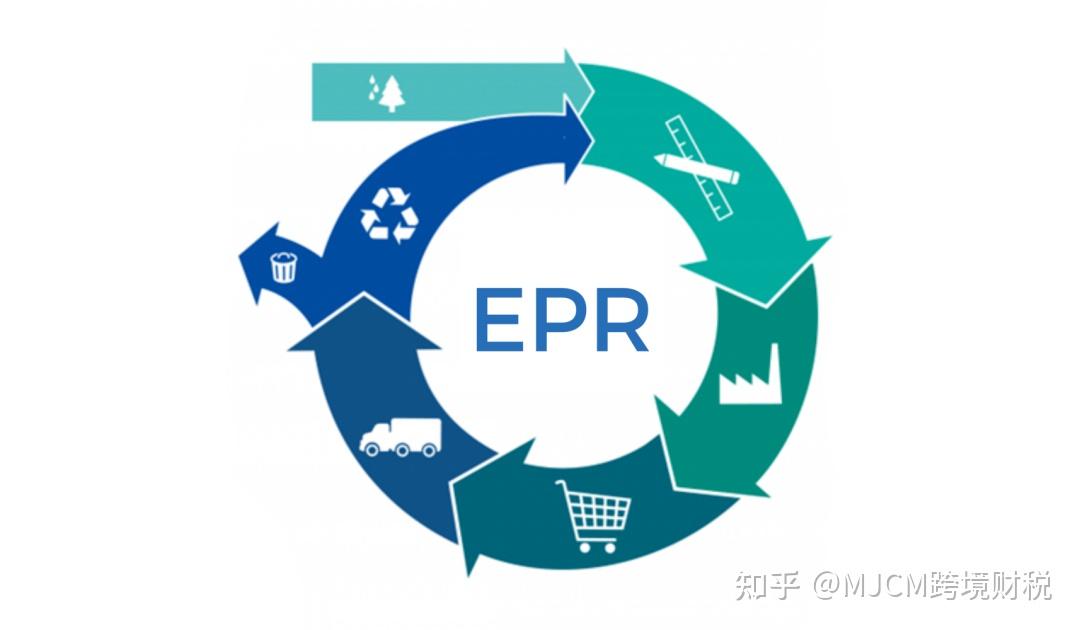 建议收藏！2025年欧洲EPR合规攻略，卖家看这篇就够了 - 知乎