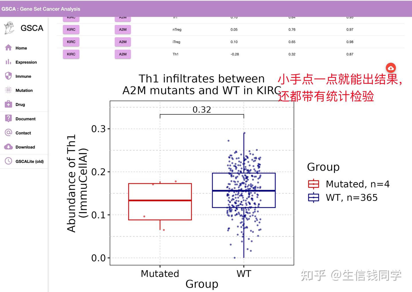 GSCA：川大郭安源开发生信分析数据库分享 - 知乎