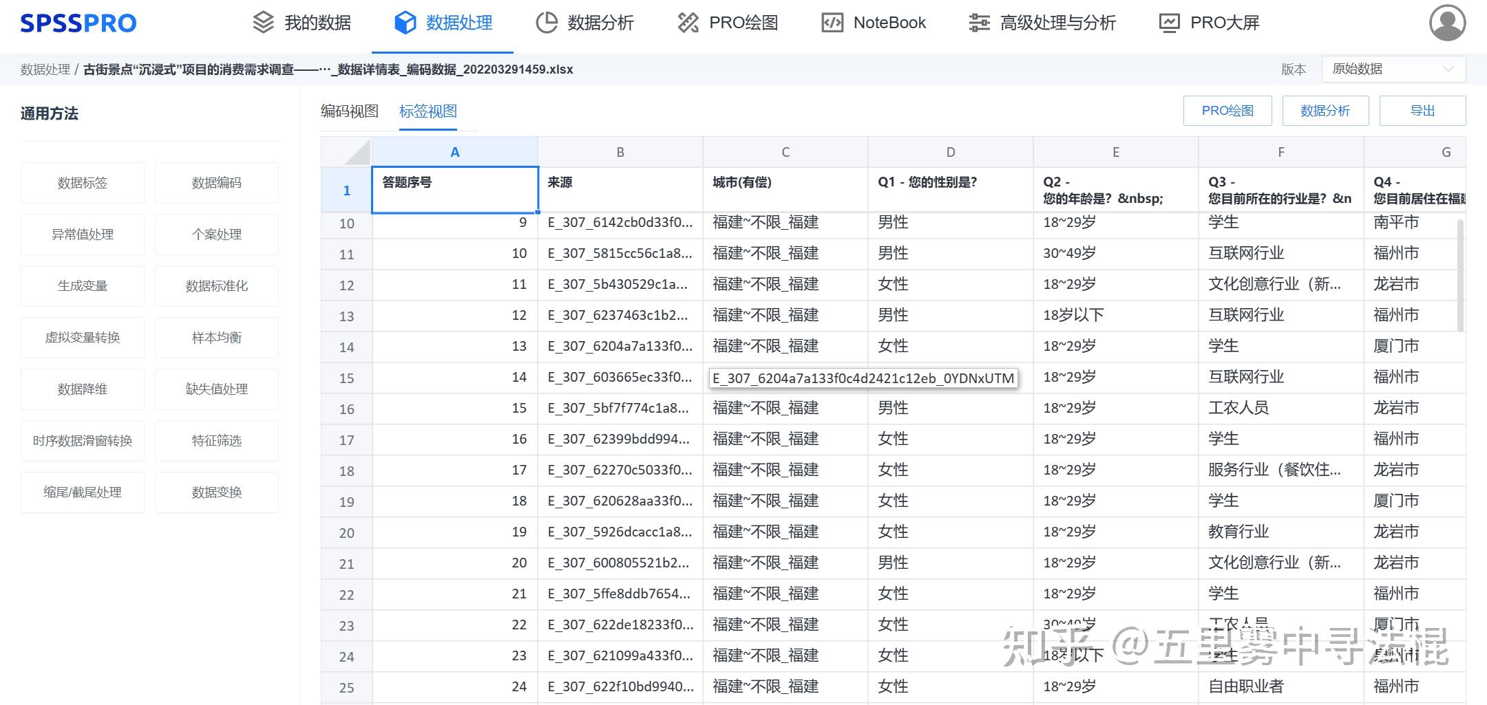 给大家推荐!!!一个超强分析数据软件…… 知乎
