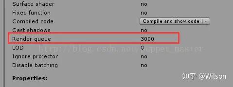 Unity Shader-渲染队列，ZTest，ZWrite，Early-Z（转） - 知乎
