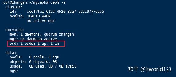 单机版Ceph环境部署，Linux平台 - 知乎
