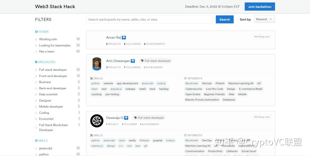 Computecoin（Oort）CCN路线图-主网和上市时间（战略性等待） - 知乎