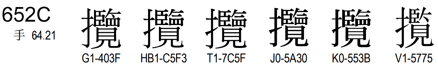 UNICODE 14.0 更新（一） CJK与汉字篇 - 知乎