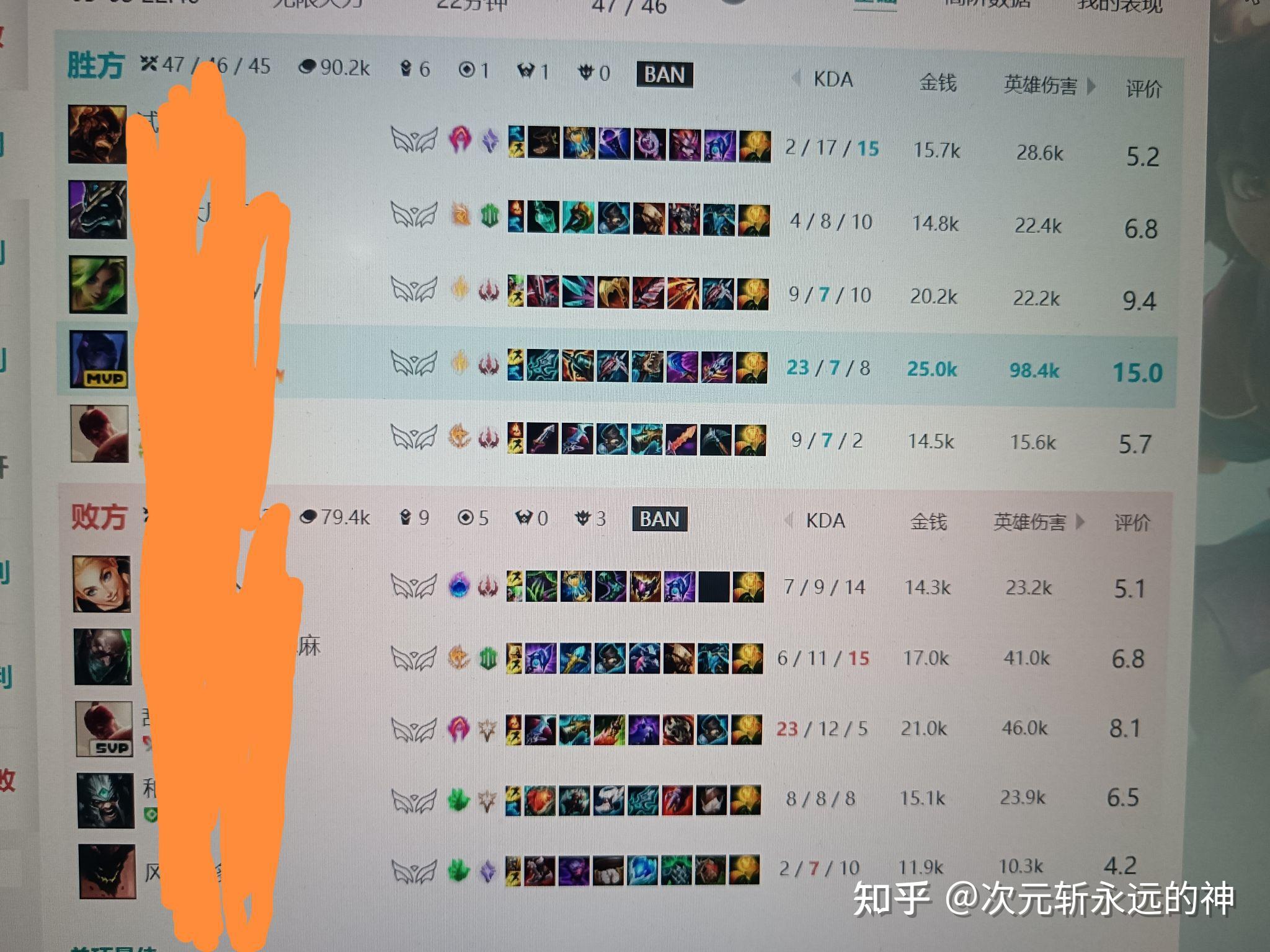 英雄联盟无限火力好玩的 知乎