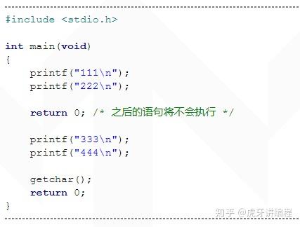 C语言进阶之路：函数—返回值！ - 知乎