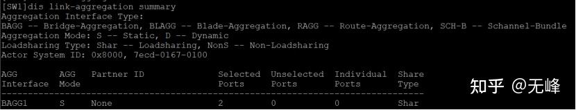 华三常用接口类型&接口状态查看方法 - 知乎